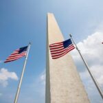 DC: Washington Monument Direct Entry with Guidebook - Detailed Breakdown of the Itinerary