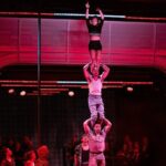 "Dear San Francisco" Aerial Extravaganza Show - What Travelers Say