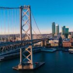 Departure Private Transfer: San Francisco to Airport SFO in Business Car - Who Is This Service Best For?