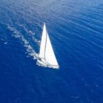 DISCOVER - Iraklia, Schinoussa & Naxos (Shared max 10 People) - The Itinerary in Detail