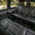 Edinburgh Half Day Tour (Private Chauffeur) - Key Points