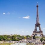 Eiffel Tower Access to the 2nd Floor by Lift with Summit Option - The Sum Up