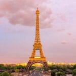 Eiffel Tower Pre Booked Ticket by Lift with Summit Options - Authentic Experiences & Review Insights