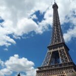 Eiffel Tower Summit Semi-Private Guided Tour - What the Tour Includes and What You Should Know