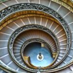 Evening Guided Tour Vatican Museum, Sistine Chapel & Rafael Rooms - Practical Details and Tips
