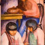 Explore Santa Fe's Old Town & the Museum of Art: Private Tour - Breaking Down the Itinerary