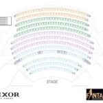 Fantasy: The Strip's Sexiest Tease at the Luxor Hotel and Casino - Practical Tips for Attending