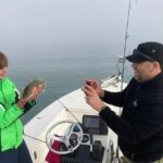 Fishing Detroit - Key Points