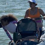 Fort Pierce: 8-hr Jungle and Lagoon passage to Ocean in FL - What the Equipment and Logistics Mean for You