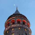 From Istanbul Airport: Layover City Tour with Options - Who Would Love This Tour?