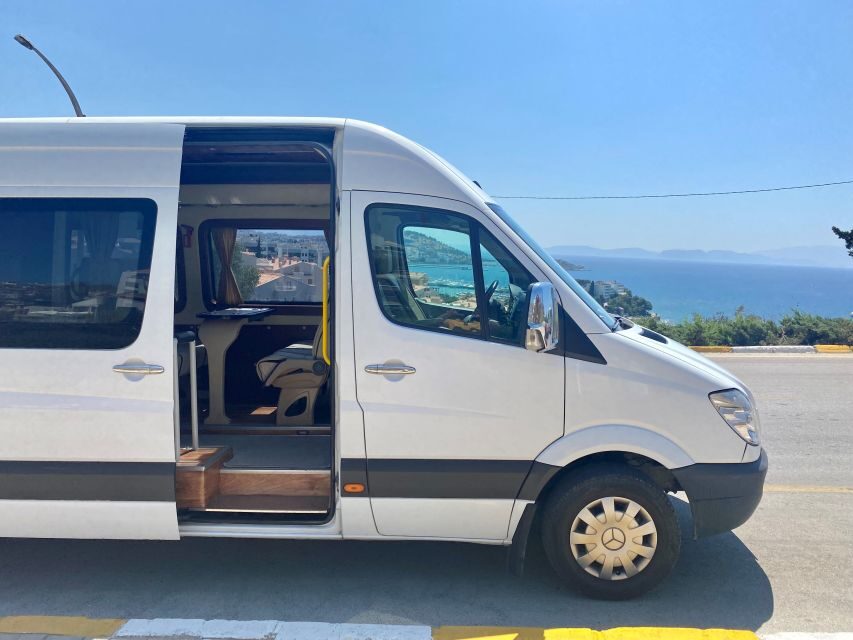 From Istanbul: Private Guided Day Trip to Ephesus with Lunch - Exploring the Itinerary