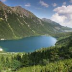 From Krakow: Tatra Mountains and Morskie Oko Hike - Transportation and Logistics