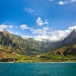 From Lihue: Kauai Sightseeing Helicopter Flight - Breaking Down the Itinerary