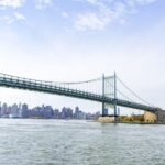 From Manhattan: Bronx, Queens and Brooklyn Half-Day Tour - Who Should Consider This Tour?