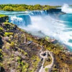 From New York City: Niagara Falls Guided Tour - The Practicalities: Transportation, Duration, and Cost
