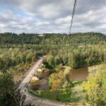 From Riga: Shared Day Trip to Sigulda - The Itinerary Breakdown