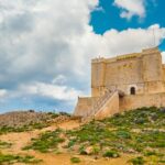 From St. Julian's: Comino and Blue Lagoon Trip by Speedboat - Who Should Consider This Experience?