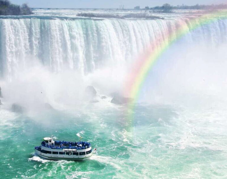 From Toronto: Niagara Falls Full-Day Bus Tour & Winery Stop - The Experience in Perspective
