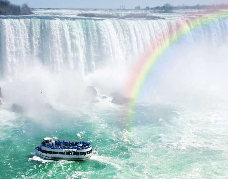 From Toronto: Niagara Falls Full-Day Bus Tour & Winery Stop - The Experience in Perspective