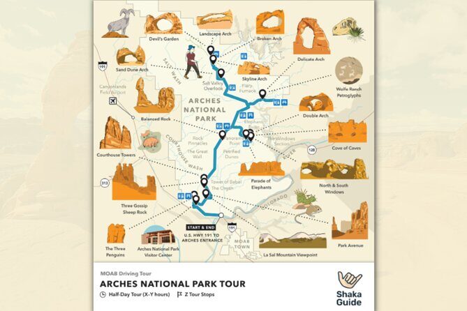 Full-Day Audio Driving Tour of Arches National Park - Who Should Consider This Tour?