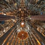 Full-Day Private Guided All Inclusive Barcelona Shore Excursion - Transportation & Timing