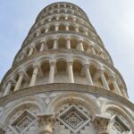 Full Day Tour in Pisa and Florence - Who Should Consider This Tour?