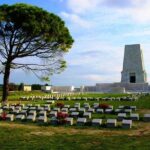 Full Day Troy & Gallipoli Tour ( From Canakkale ) - The Reviews Speak Volumes