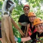 Fully Guided Zipline Canopy Tour through Kentucky River Palisades - Who Will Love This Tour?