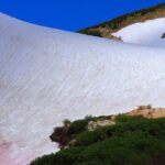 Glacier Hiking & Geothermal Cave Pools Tour - Who Should Book This Tour?