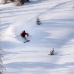 Guided Backcountry Ski Tour near Breckenridge - Who Should Consider This Tour?