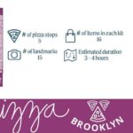 Half Day Pizza Crawl Through Brooklyn - Authenticity and Genuine Experience