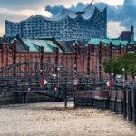 Hamburg - Private Peppercorn Tour for 2 Persons - Analyzing the Itinerary and Stops