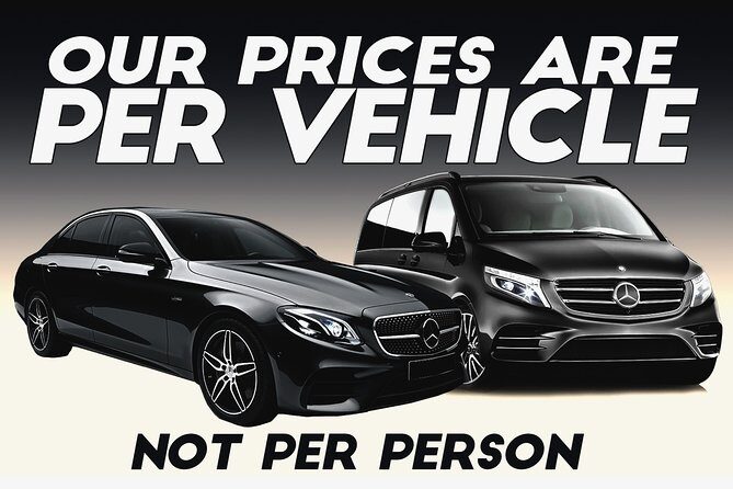 Heathrow Airport to Central London Private Transfers - Is it Worth the Price?