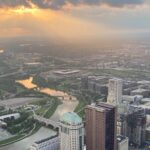 Helicopter Proposal - What Past Clients Say and Why They Love It