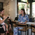 Hell's Kitchen Dessert Tour New York by Like A Local Tours - What to Expect on the Tour