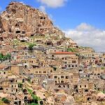 Highlights of Cappadocia (Mix of Red and Green Private Tour) - How the Experience Comes Together