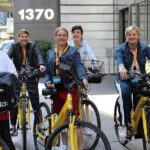 Highlights of New York City Guided Bike Tour (English or Dutch) - Who Would Love This Tour?