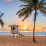 Hire Photographer, Professional Photo Shoot - Myrtle Beach - Analyzing the Different Duration Options