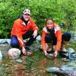 Historic Gold Panning Adventure & Salmon Bake - Who Will Love This Tour?