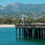 Historic Santa Barbara Family Walking Adventure - Practical Details and what it means for you