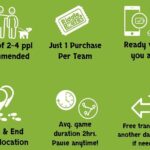 Hood River Team Trivia Hunt: New  Mobile Game App! - Accessibility and Practical Details