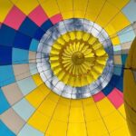 Hot Air Balloon Rides in Santa Barbara, Morning and Evening - Who This Tour Is Best For
