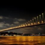 Istanbul: A short trip along the Bosphorus in the evening - The Sum Up