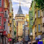 Istanbul: Galata, Taksim, Istiklal & Karaköy Walking Tour - The Bustling Heart: Istiklal Street & Saint Anthony Church