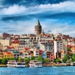 Istanbul: Guided City Highlights Day Trip - Who Would Love This Tour?