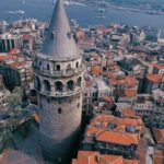 Istanbul: Official Museum Pass for 12 Most Popular Museums - Key Points