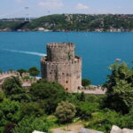 Istanbul: Rumeli Fortress Museum Skip-the-Line Ticket - Exploring the Fortress Architecture