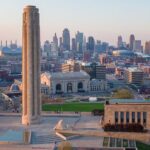 Kansas City MO Attractions Pass - Practical Considerations and Value