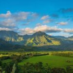 Kauai Highlights & Movie Sites - Detailed Breakdown of the Itinerary