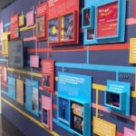 Kazoo Factory Tour & Museum - Analyzing the Value